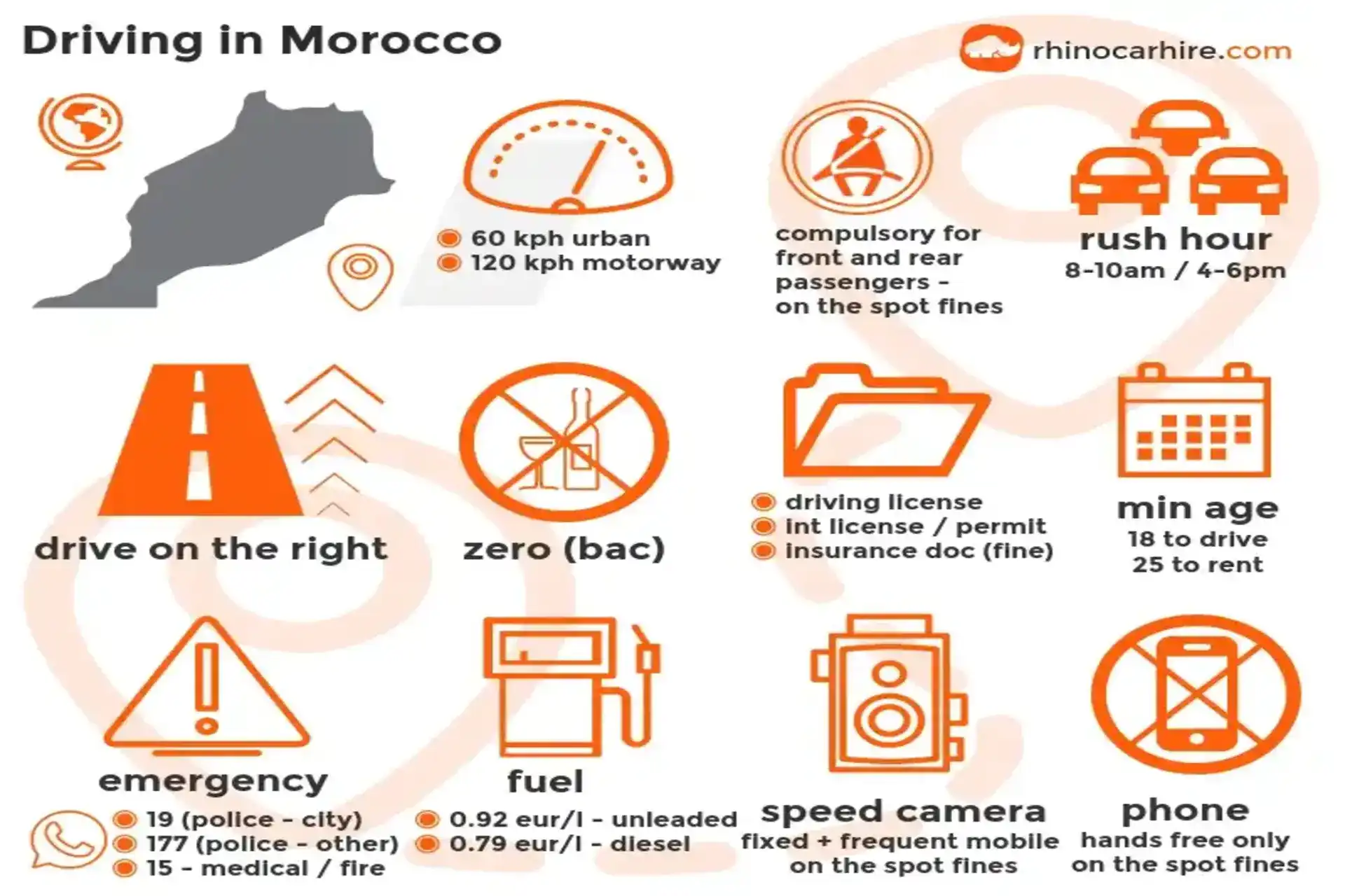 Morocco Driving Rules: Complete Traffic Laws Guide 2025 /2026